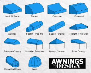 Canopy Types - Awnings by Design